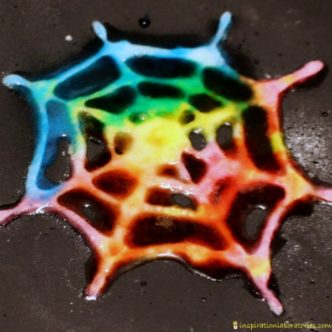 Spider STEM and STEAM Activities for Kids | Inspiration Laboratories
