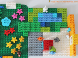 Peter Rabbit Map Making and Modeling Activity | Inspiration Laboratories