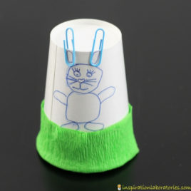 How to Host a Classroom Robot Party | Inspiration Laboratories