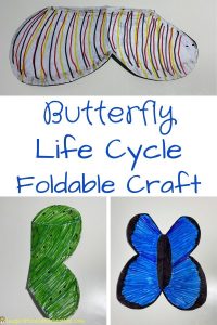 Butterfly Life Cycle Foldable Craft | Inspiration Laboratories
